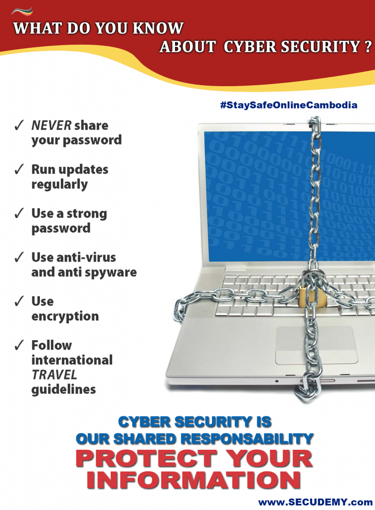 Poster – About CyberSecurity – SecuDemy.com