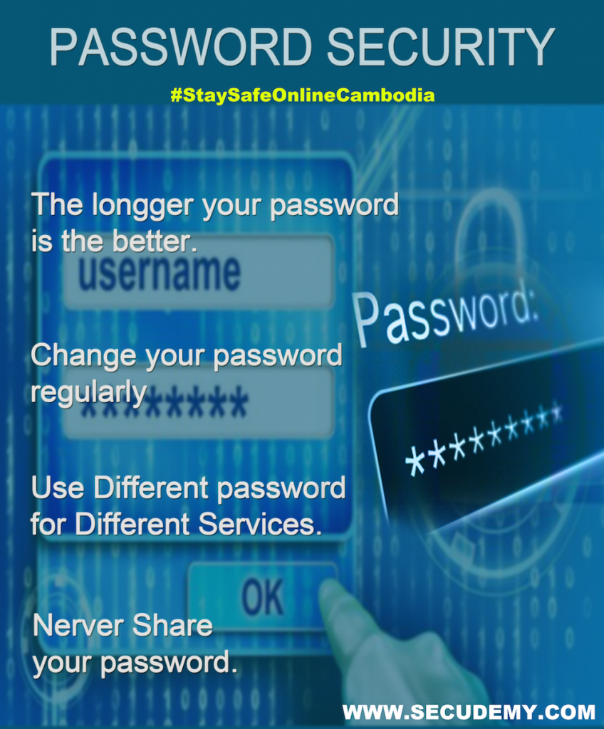 Poster – Password Security – SecuDemy.com