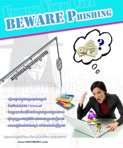 Poster – Beware of Phishing – SecuDemy.com