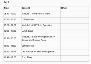 Training: Basic Cyber Incident Analysis – SecuDemy.com
