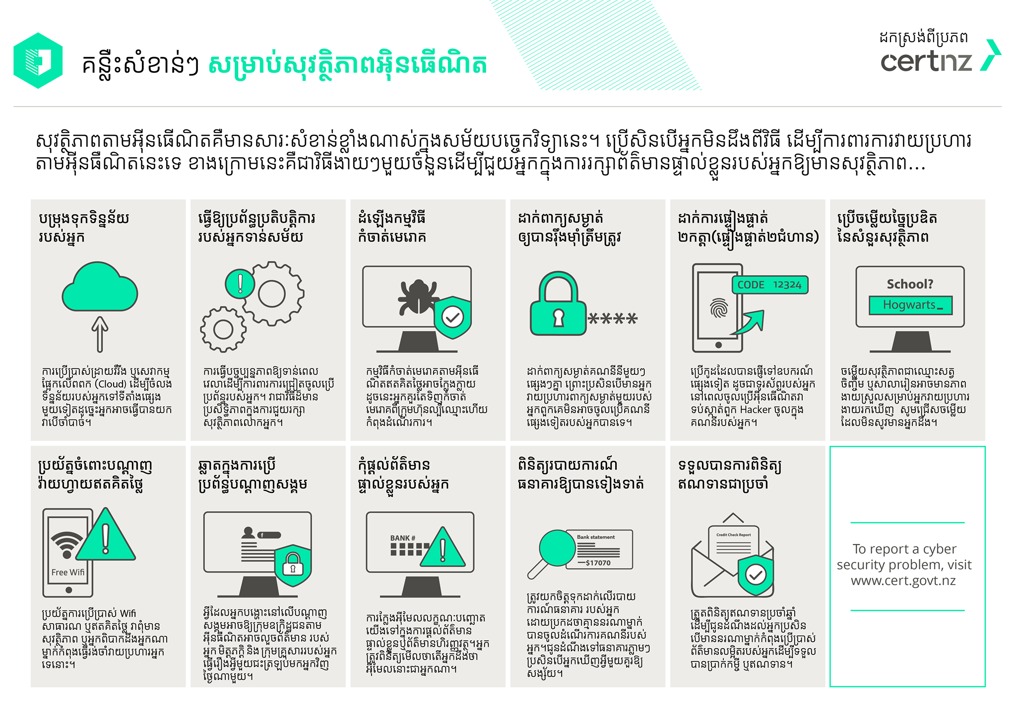 Poster – គន្លឹះសំខាន់សម្រាប់សុវត្ថិភាពអុីនធឺណិត – SecuDemy.com