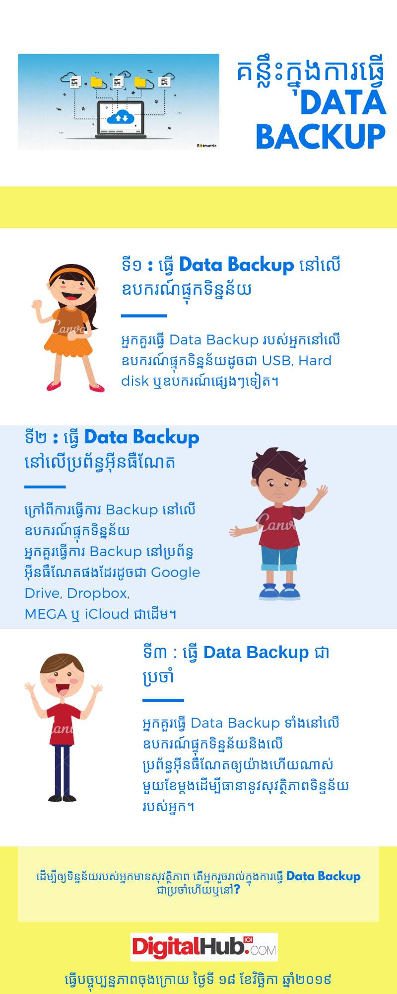 គន្លឹះក្នុងការធ្វើ Data Backup ទិន្នន័យ – SecuDemy.com គន្លឹះក្នុងការធ្វើ Data Backup ទិន្នន័យ – SecuDemy.com